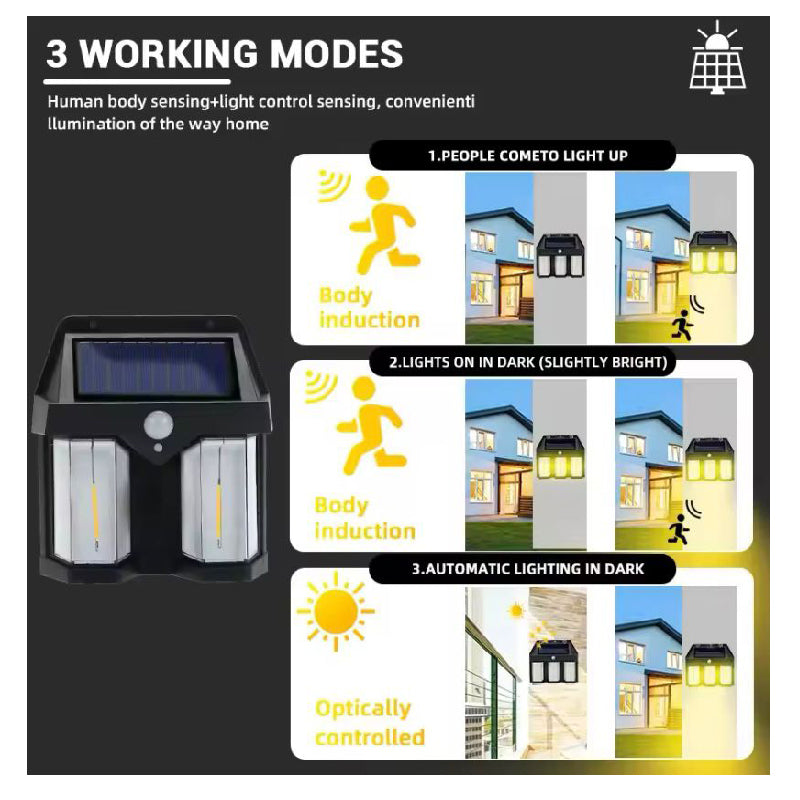 New Solar Sensor wall light – SUN ONLINE